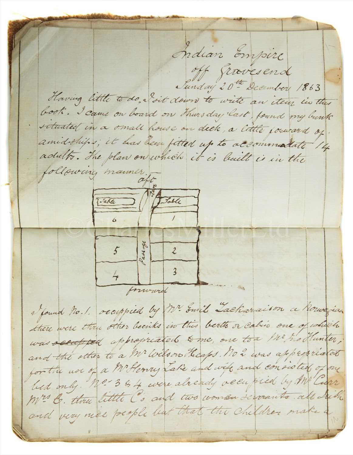 Lot 124 - A RARE EMIGRANT'S JOURNAL, WRITTEN ON